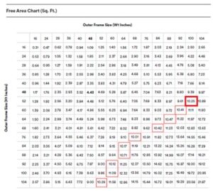 Sand Trap Louver (STL), Working Principle, Sizing and Selection: A ...